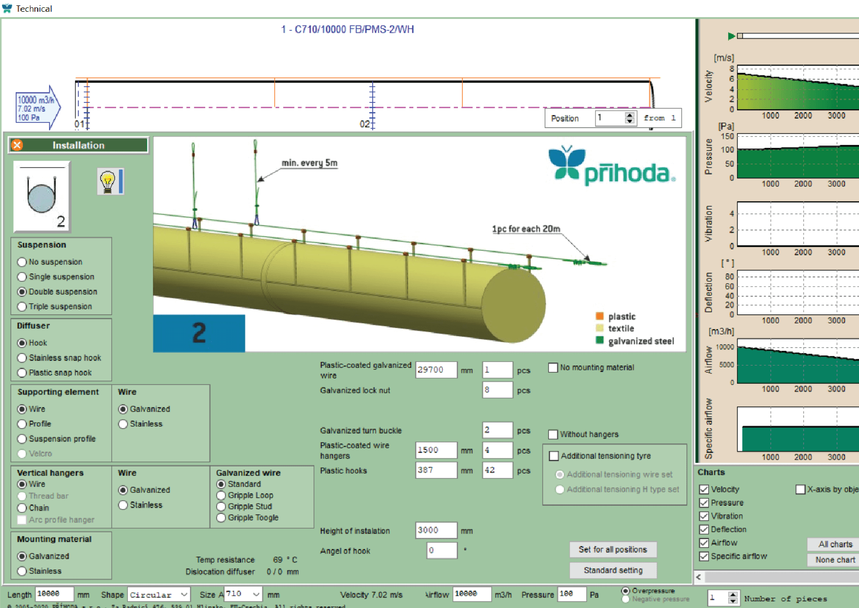 Home 2023 - Prihoda Malaysia